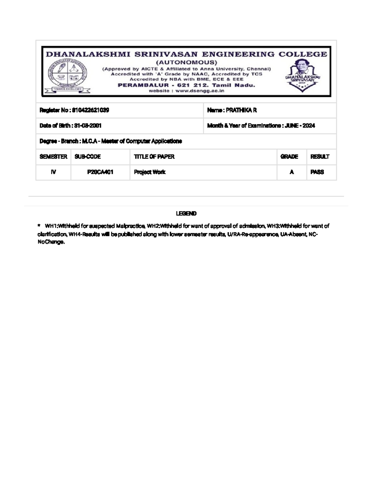 Prathika - You effective viral - Register No : 810422621039 Name ...