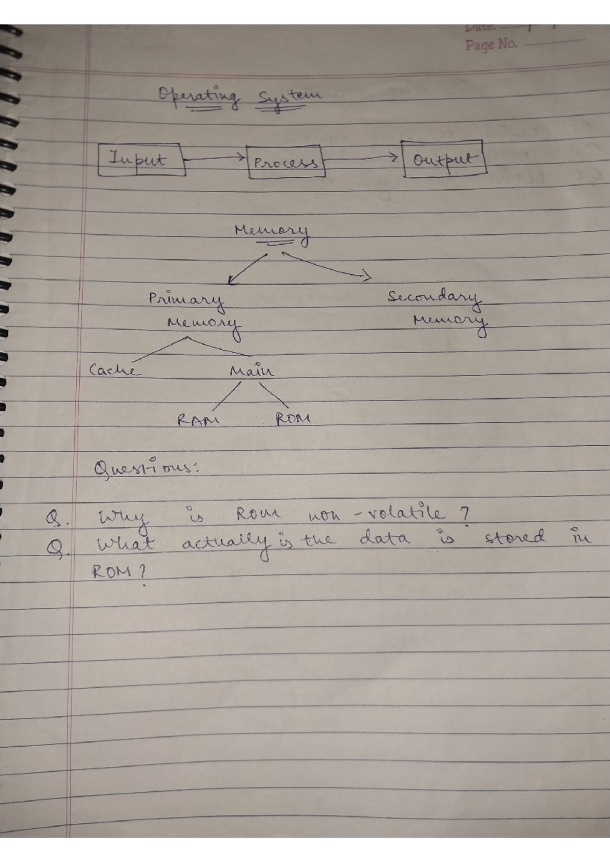 Operating system notes - Date Page No. Operating System Input Process ...