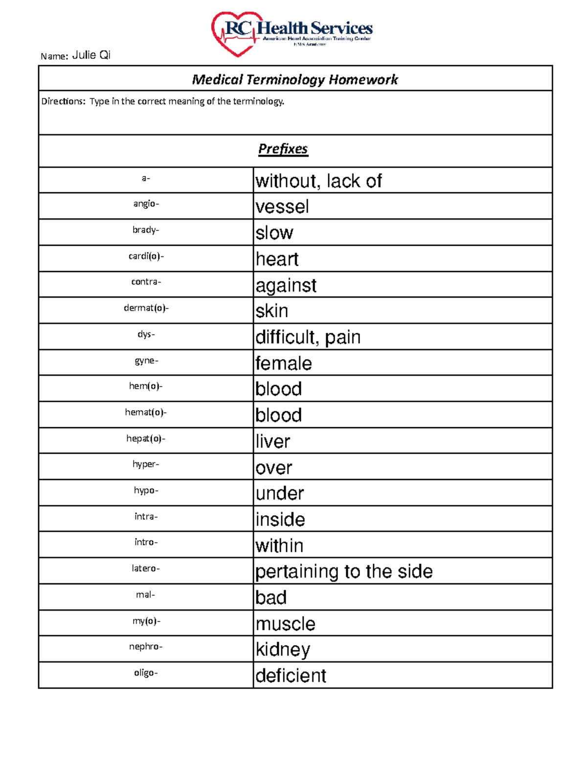 Ch 5 Terminology HW - Notes for class - Medical Terminology Homework ...
