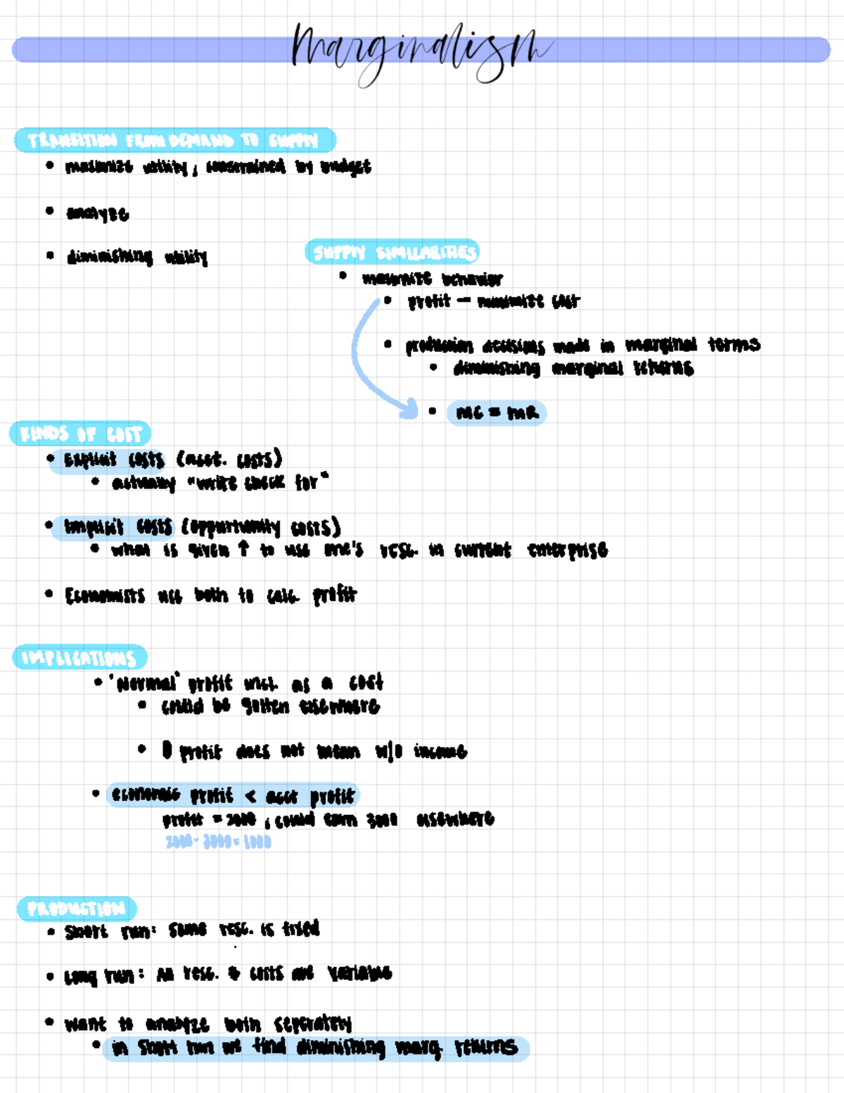 Marginalism class notes - TRANSITION FROM DEMAND TO SUPPLY - maximize ...