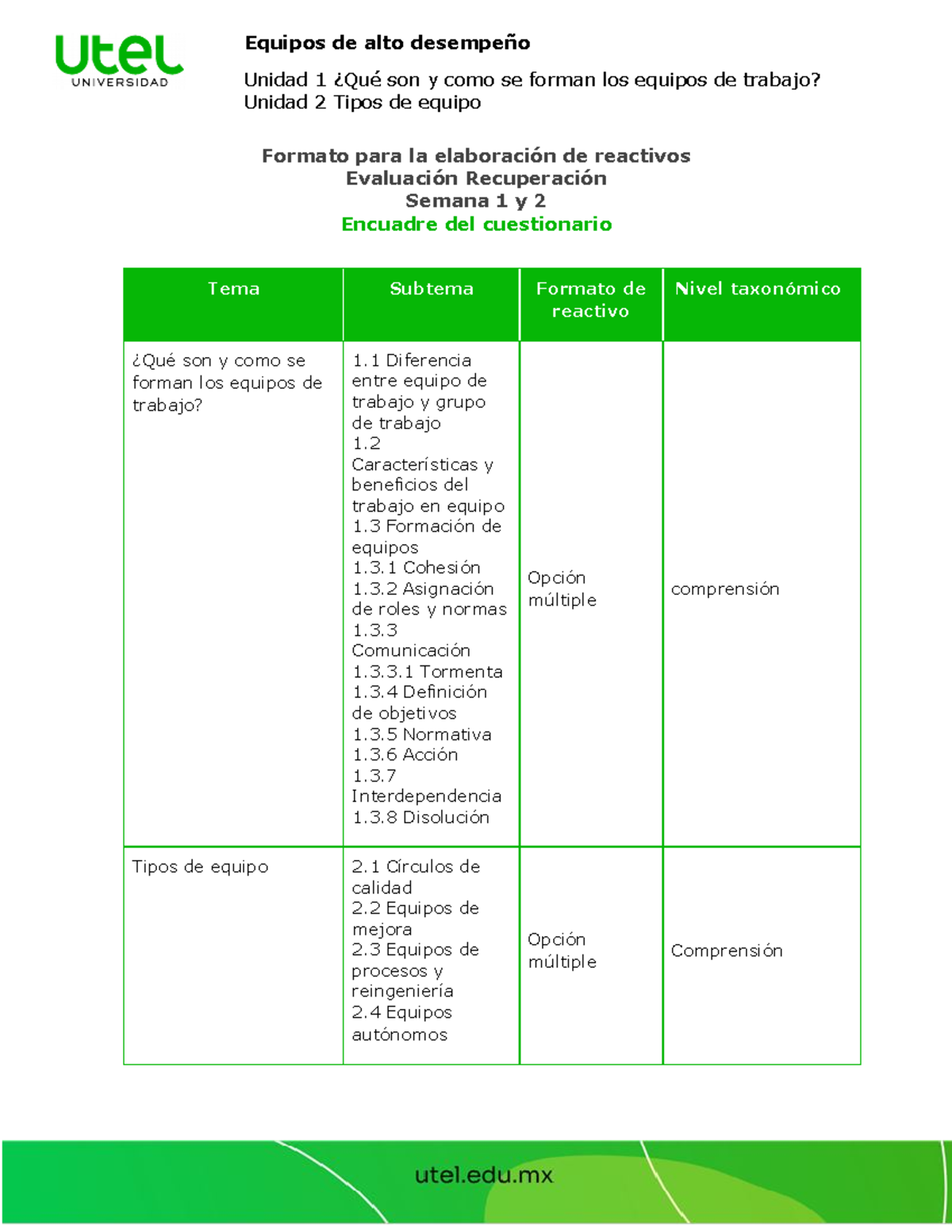CEAD - Modalidad_de_ex__menes___Semana_6_Coaching_ontol__gico.pdf.pdf - Formato para la ...