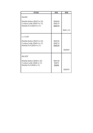 AR1-2022(Draft) - This are annual return - COMPANIES ACT 2016 Section ...