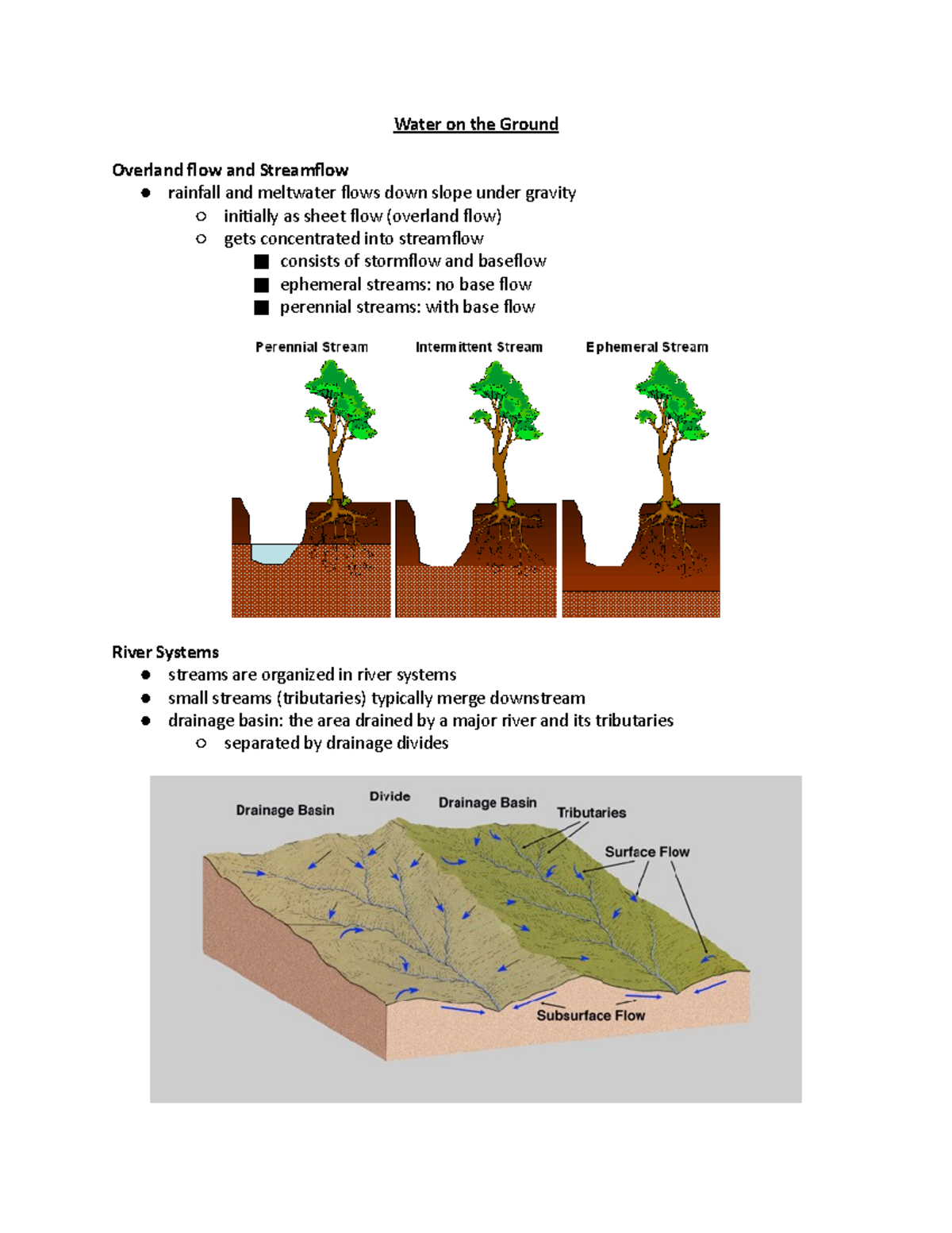 18. Water on the Ground - Water on the Ground Overland flow and ...