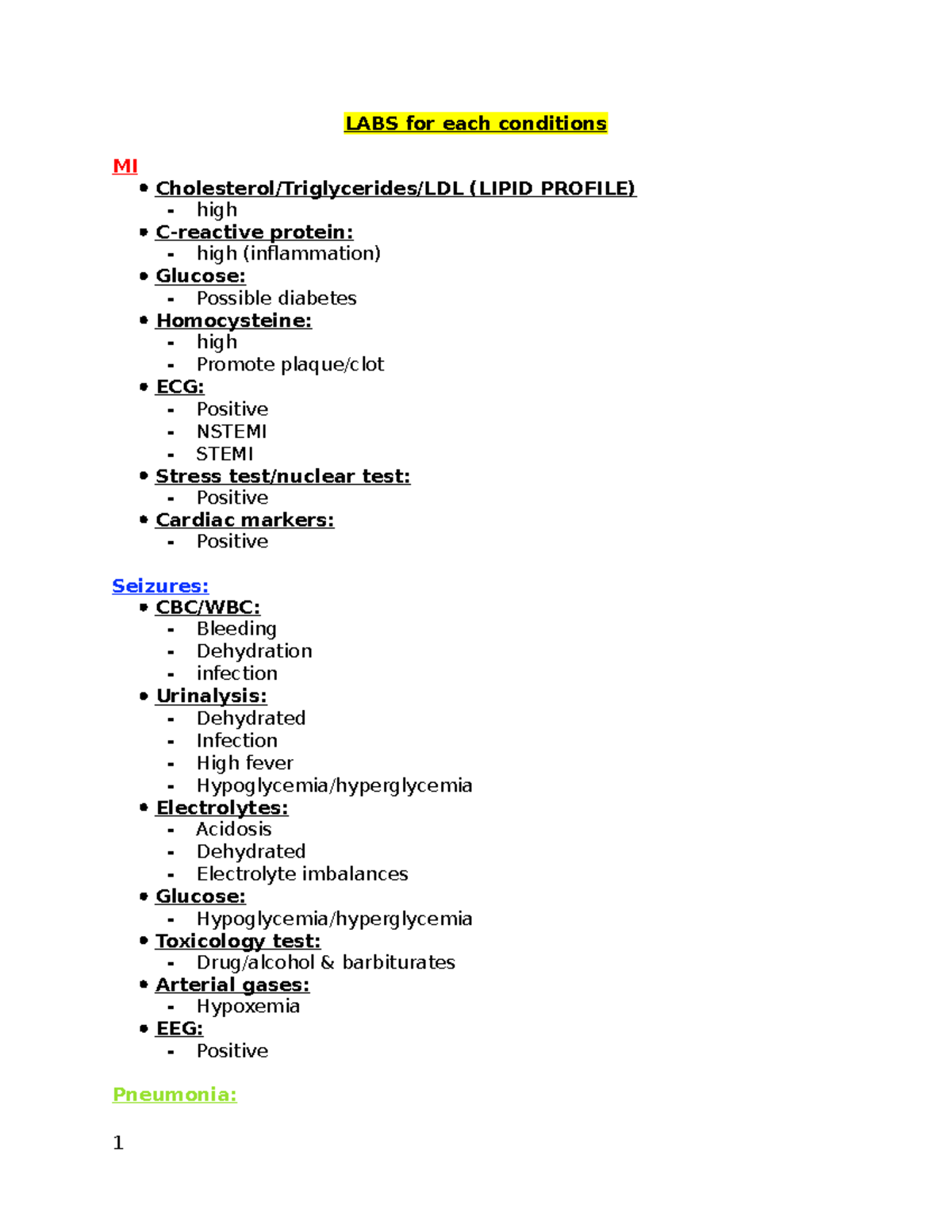 Lab values in each lab - LABS for each conditions MI Cholesterol ...