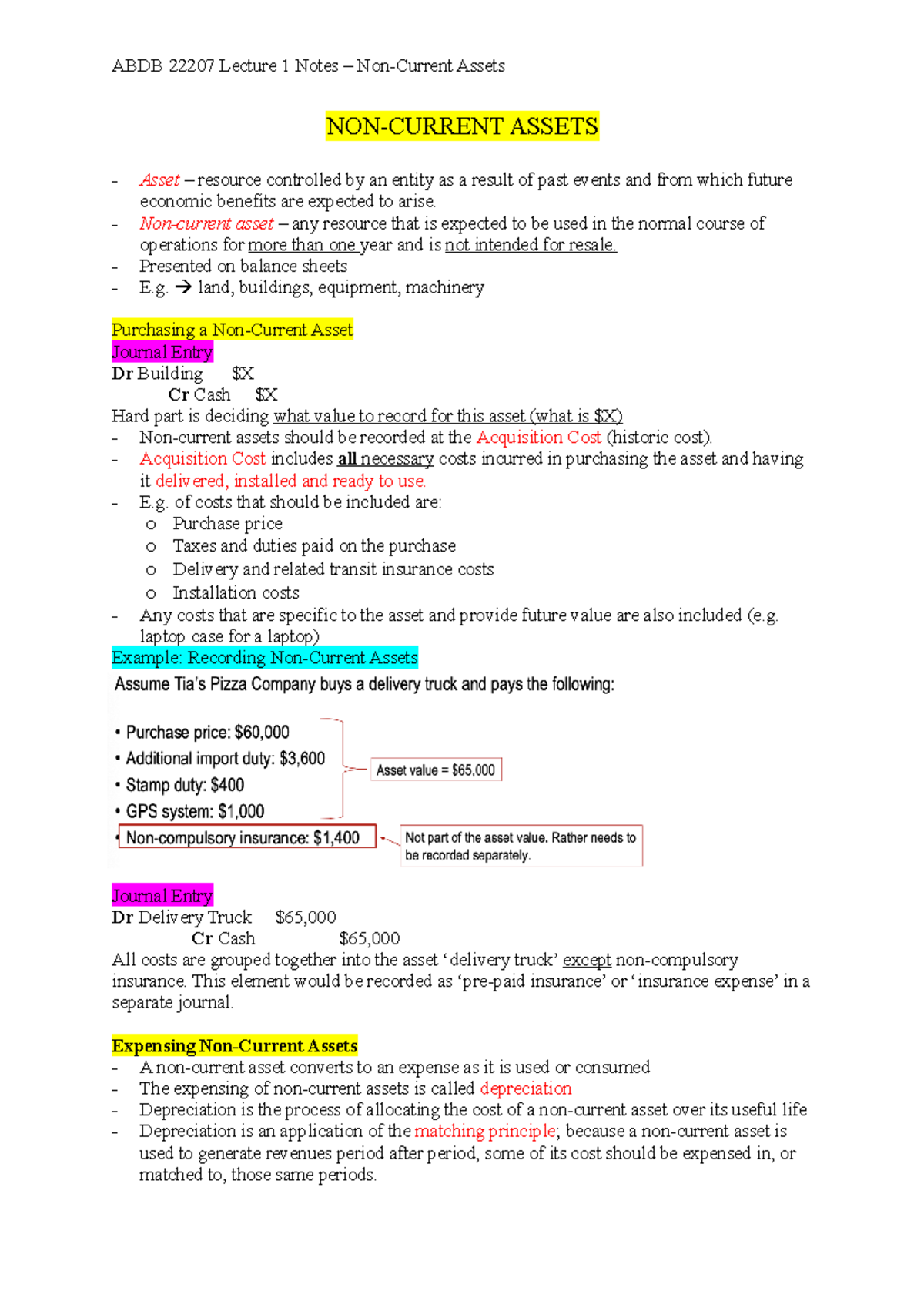 Lec1 - Non-Current Assets - NON-CURRENT ASSETS Asset – resource ...