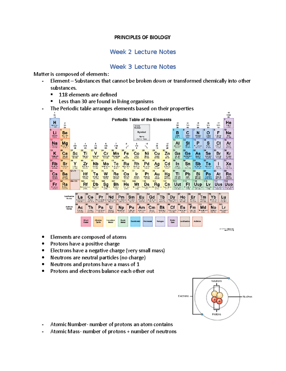 Principles OF Biology - PRINCIPLES OF BIOLOGY Week 2 Lecture Notes Week ...