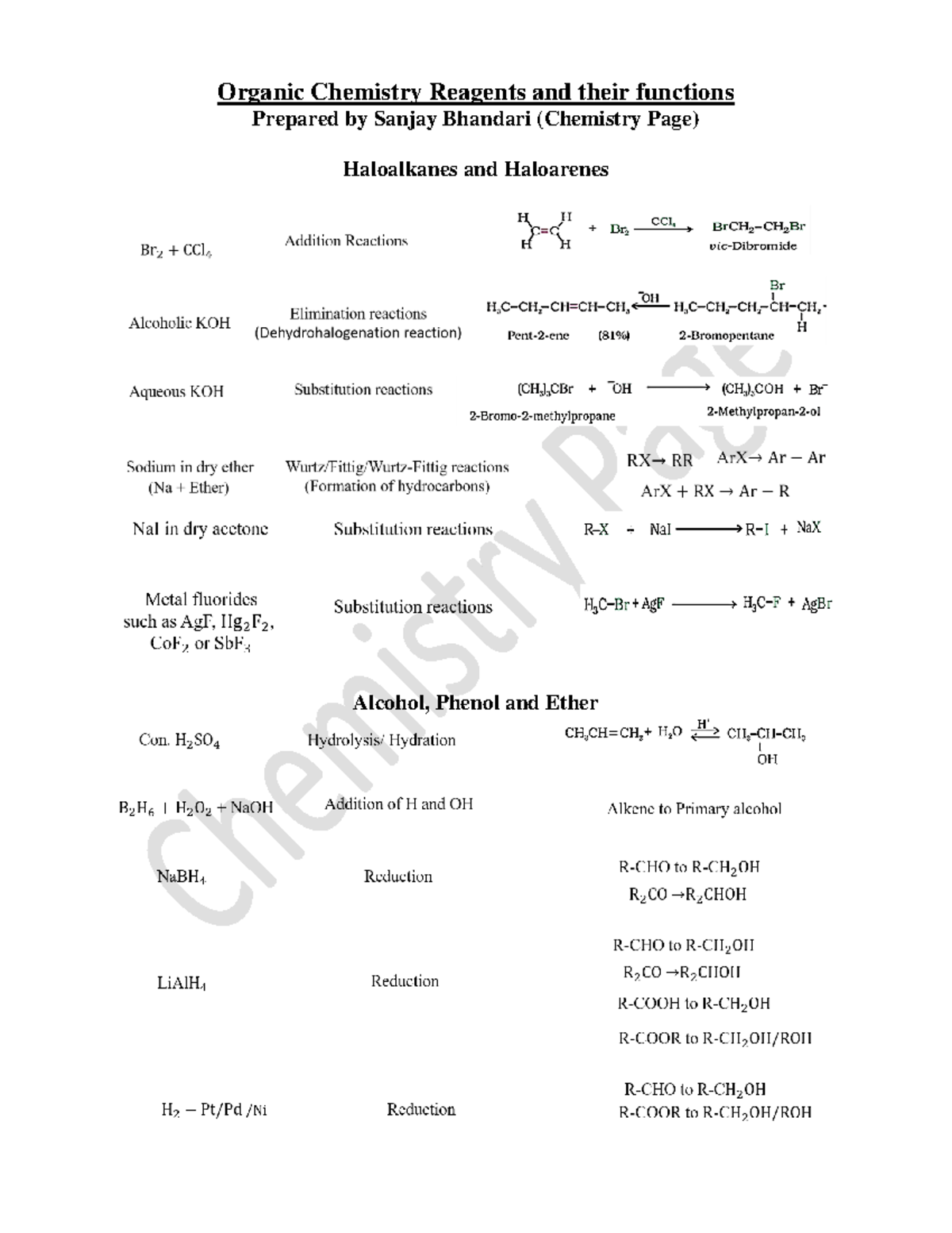 Organic chemistry reagents and their functions - Chemistry HL - Organic ...