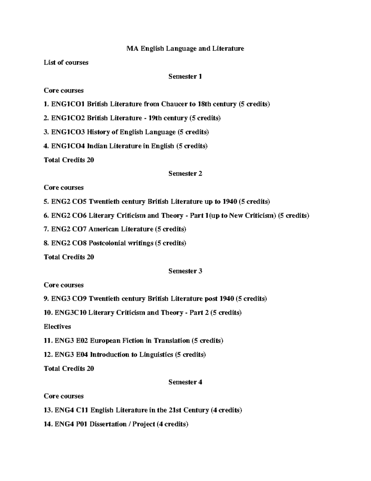 Syllabus pg - MA English Language and Literature List of courses ...
