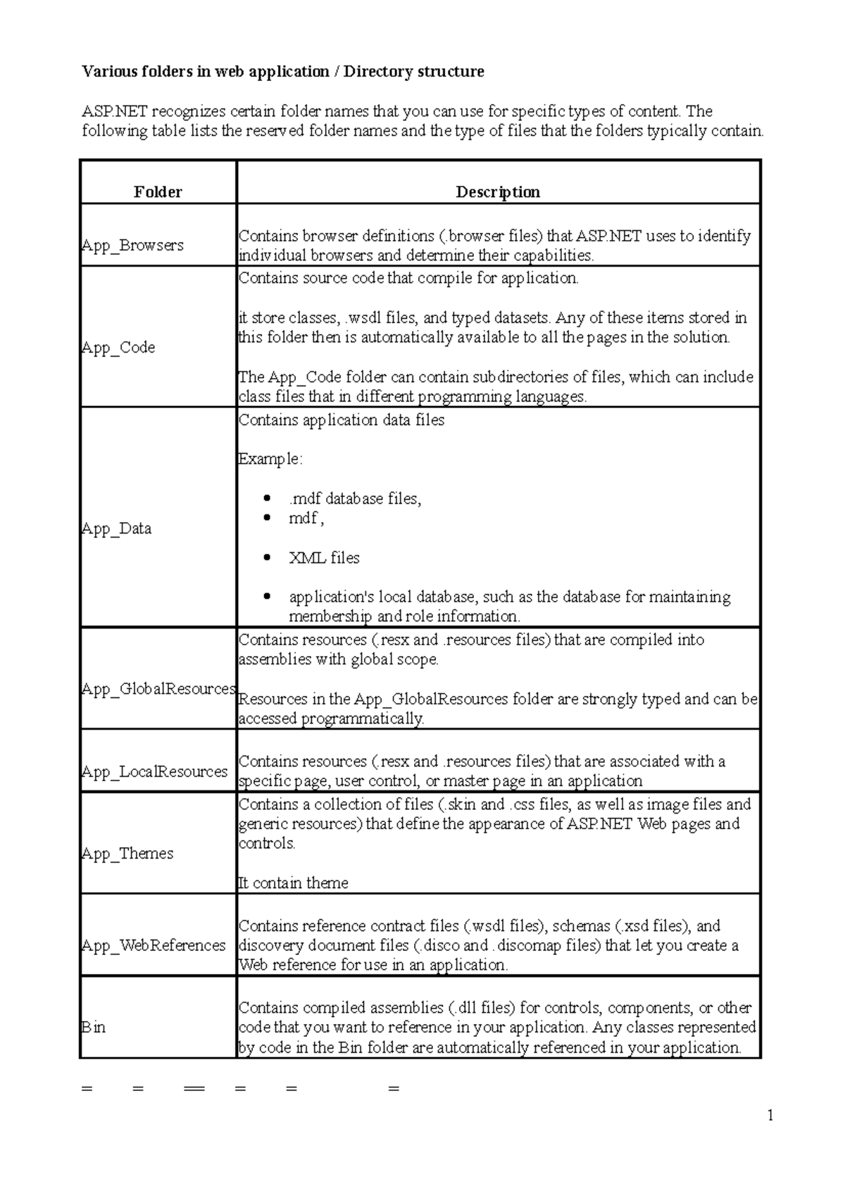 Directory structure - BCA course notes for students who are studying ...
