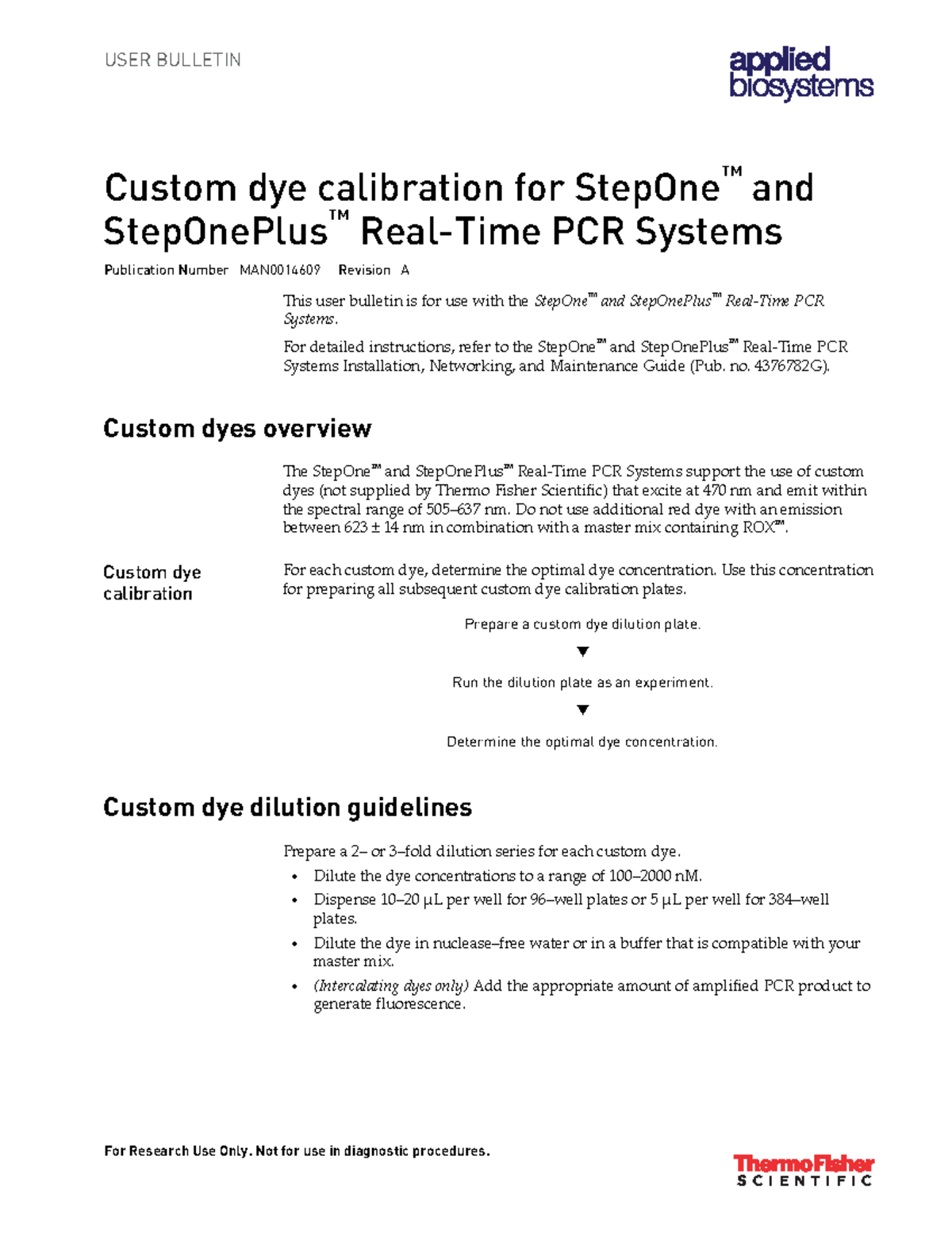 Custom dye calibration for Step One and Step One Plus Real-time PCR ...