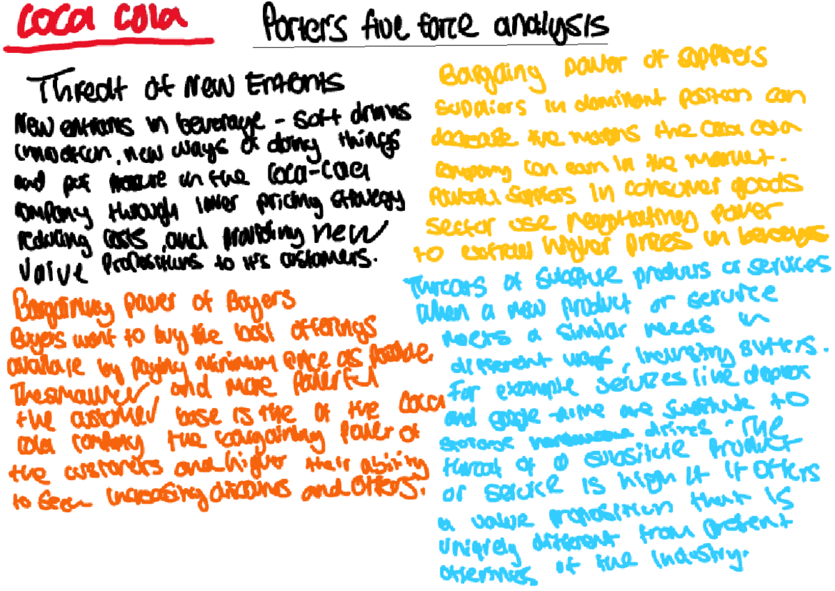Porter's five forces coca cola - Business Ethics - Studocu