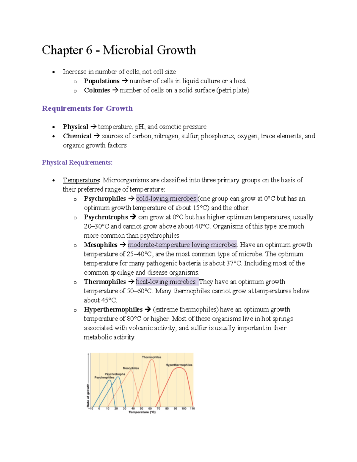 Exam 2 notes - Summary Biology Of Microorganisms - Chapter 6 ...