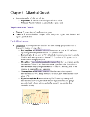 Exam 1 notes - Summary Biology Of Microorganisms - Chapter 1 ...