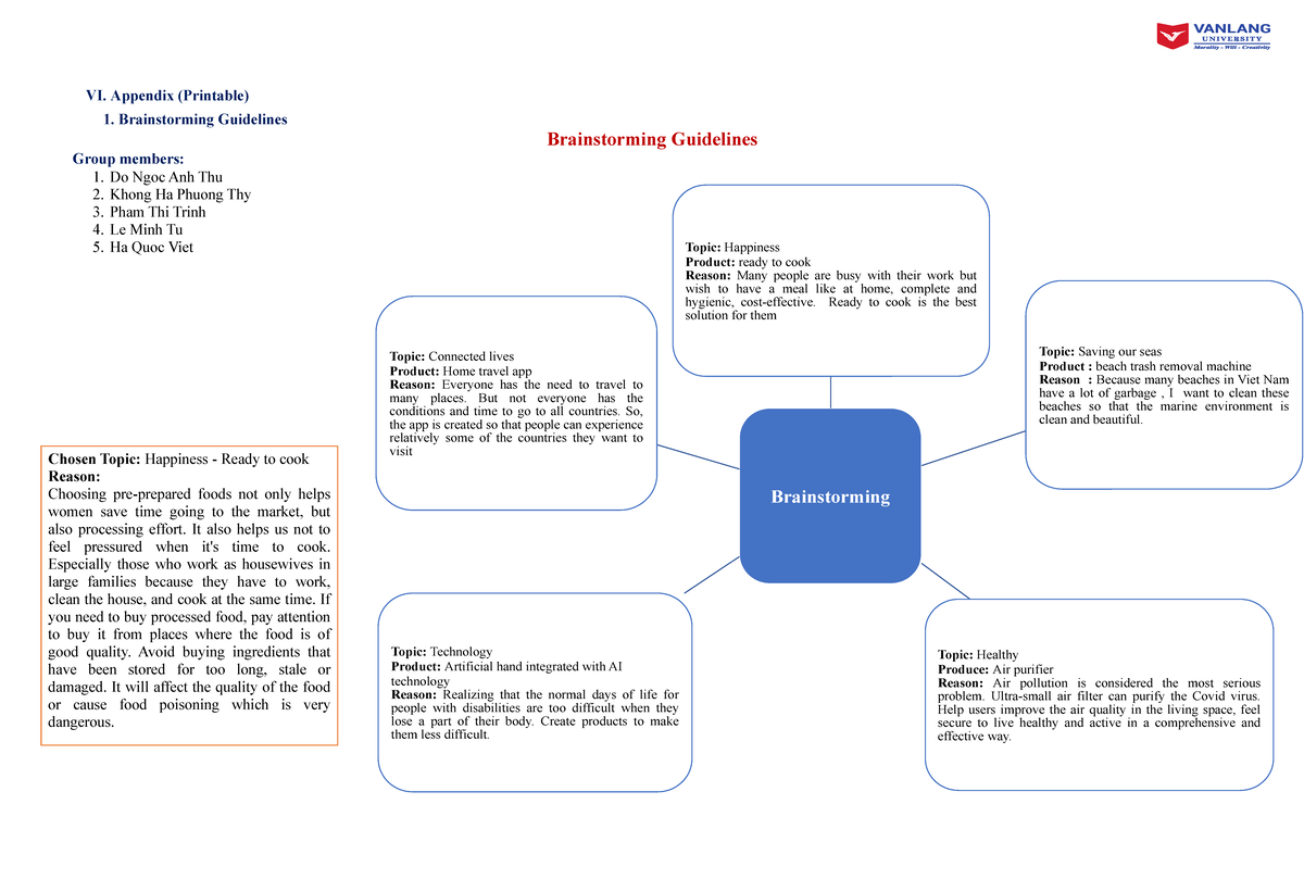 Brainstorming Guidelines Group 7 - VI. Appendix (Printable) 1 ...