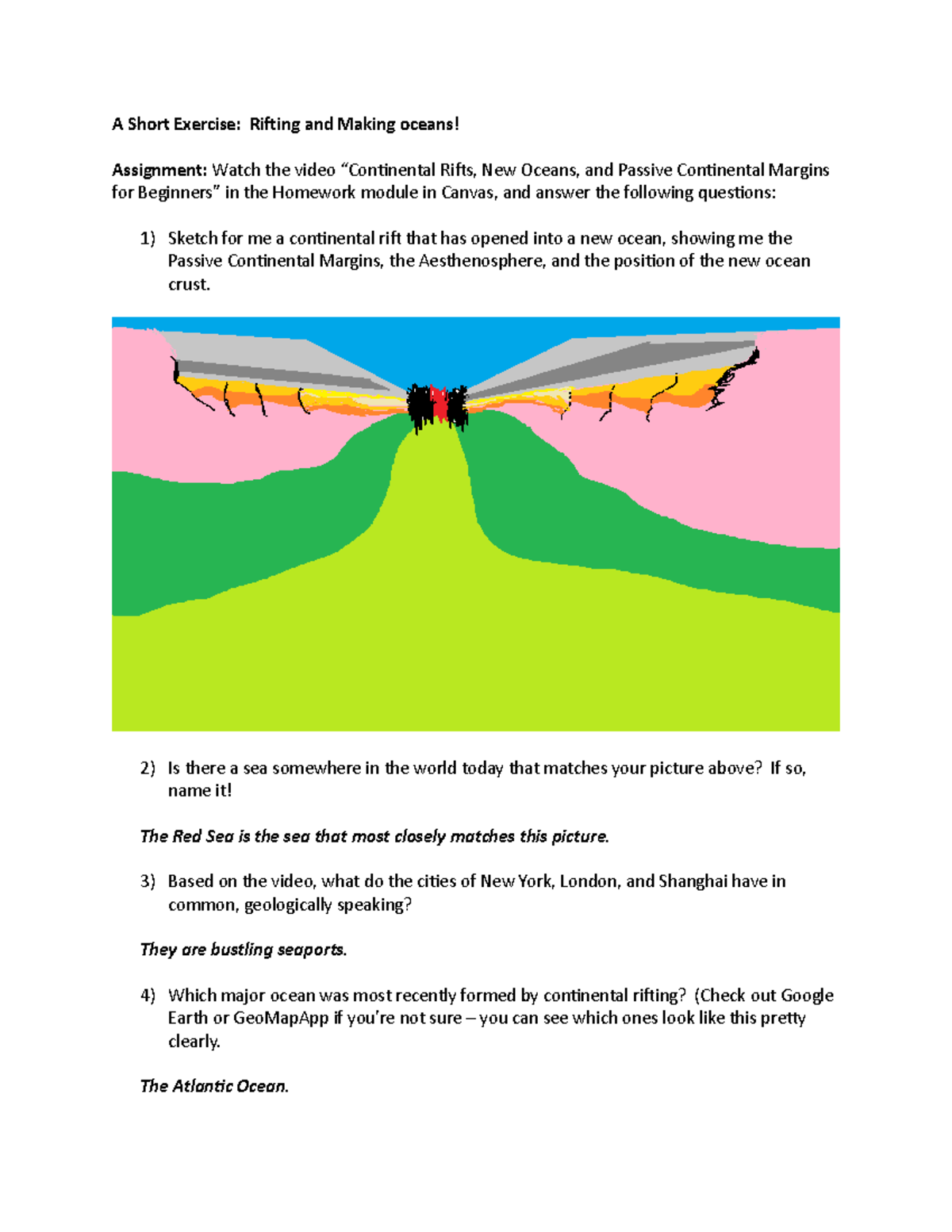 Answers for Continental Rifting - A Short Exercise: Rifting and Making ...