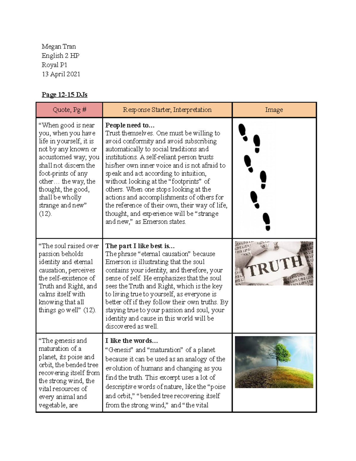 Self Reliance In-class DJs PGs 12-15- Megan Tran P1 - Megan Tran ...