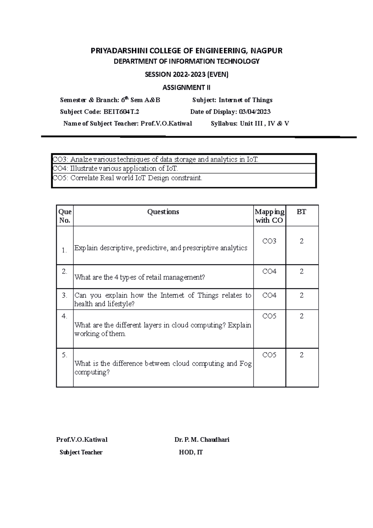 IOT Assignment No II - PRIYADARSHINI COLLEGE OF ENGINEERING, NAGPUR DEPARTMENT OF INFORMATION ...