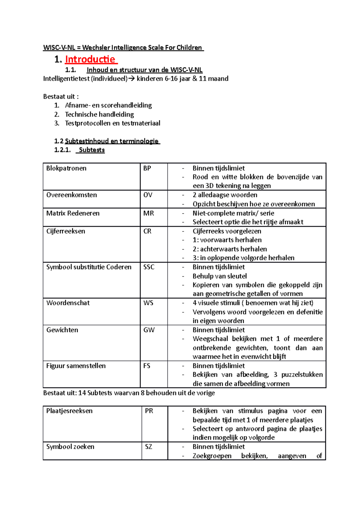 Wiscv-NL - korte samenvatting begin wisc - WISC-V-NL = Wechsler ...
