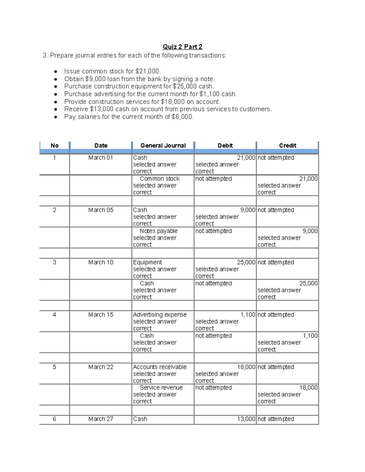 Quiz 2 Part 2 - Quiz 2 Part 2 - Quiz 2 Part 2 3. Prepare journal ...