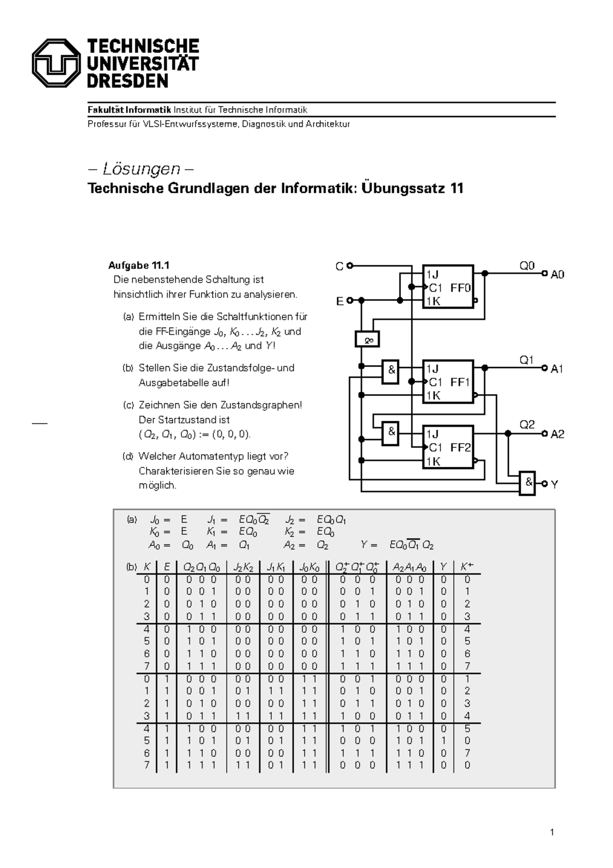 Übung 11 - Fakultat Informatik ̈ Institut f ̈ur Technische Informatik ...