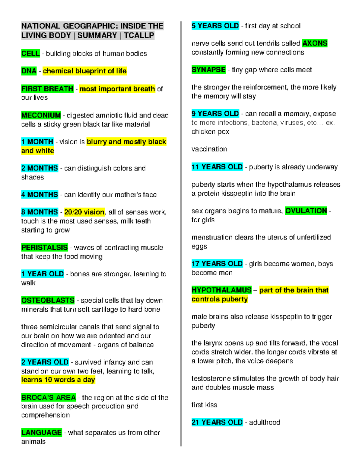 THE CHILD AND ADOLESCENT LEARNERS AND LEARNING PRINCIPLES - NATIONAL ...