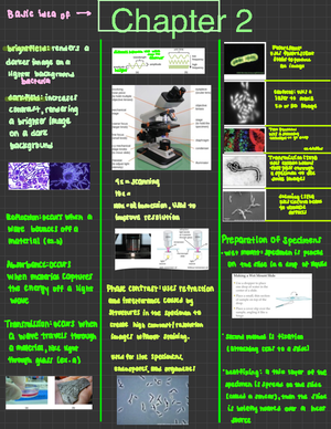 Ch 10 test bank - practice - 1 Microbiology: An Introduction, 12e ...