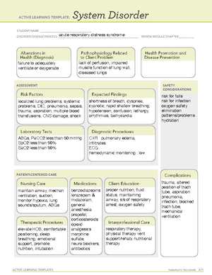 System Disorder valvular heart disease - ACTIVE LEARNING TEMPLATES ...