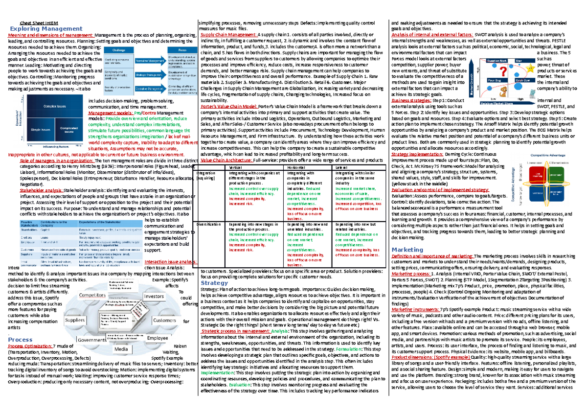 Int BM Cheat Sheet - Cheat Sheet IntBM Exploring Management Meaning and ...