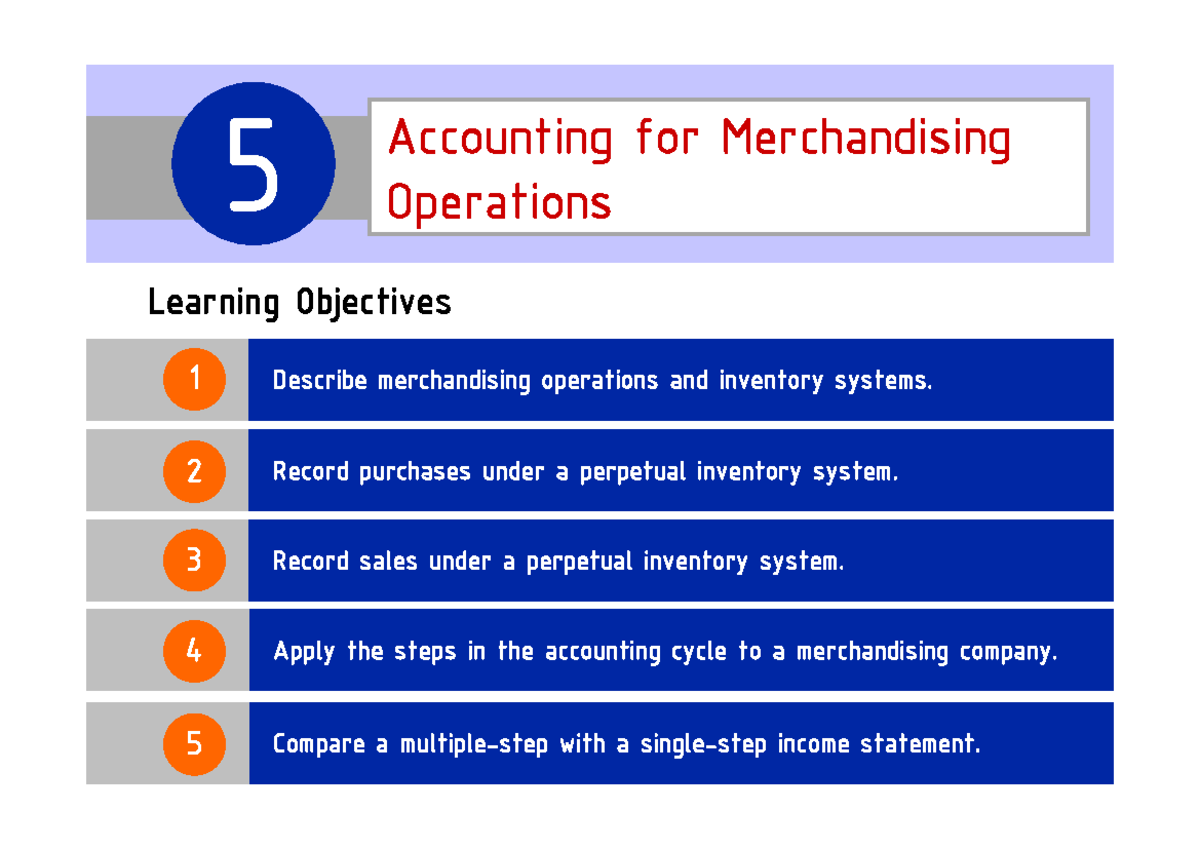 Chapter 5 - Accounting Principles - 5- Accounting for Merchandising ...