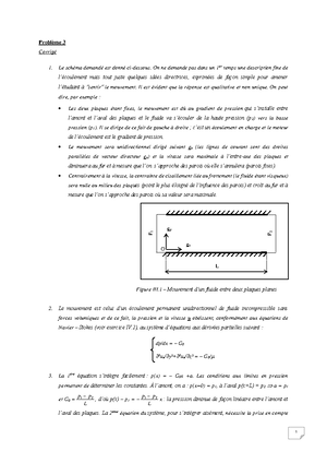 Www - PLEASE - OFPPT ROYAUME DU MAROC MODULE N°: LECTURE DE PLANS ET DE SCHEMAS ELECTRIQUES ...