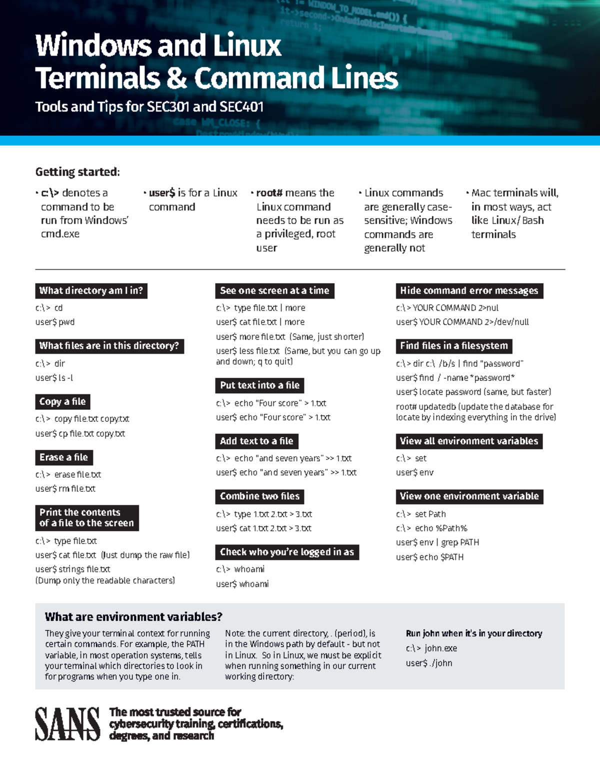 Cheatsheet SEC301-401 R7 - Windows and Linux Terminals & Command Lines ...
