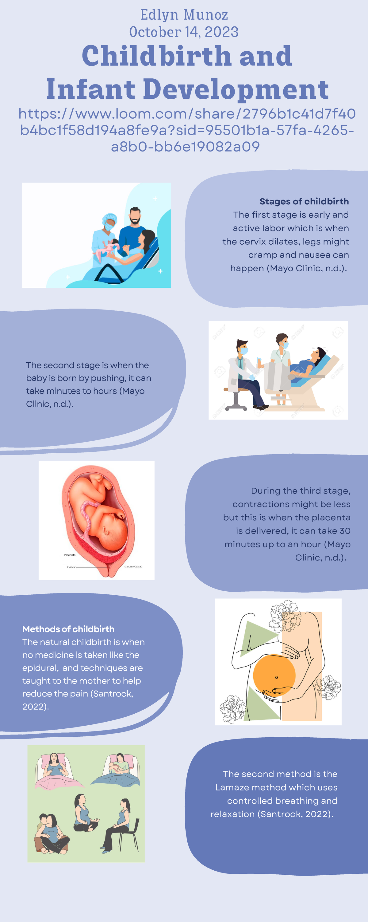 Childbirth and Infant Development-2 - Childbirth and Infant Development ...