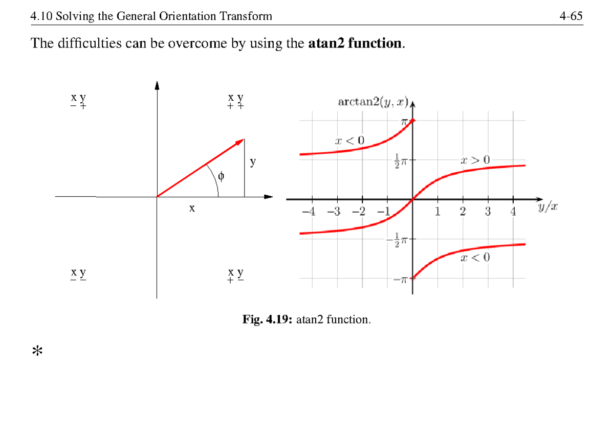 Robotics lecture notes ws 2022 82 - The difficulties can be overcome by ...