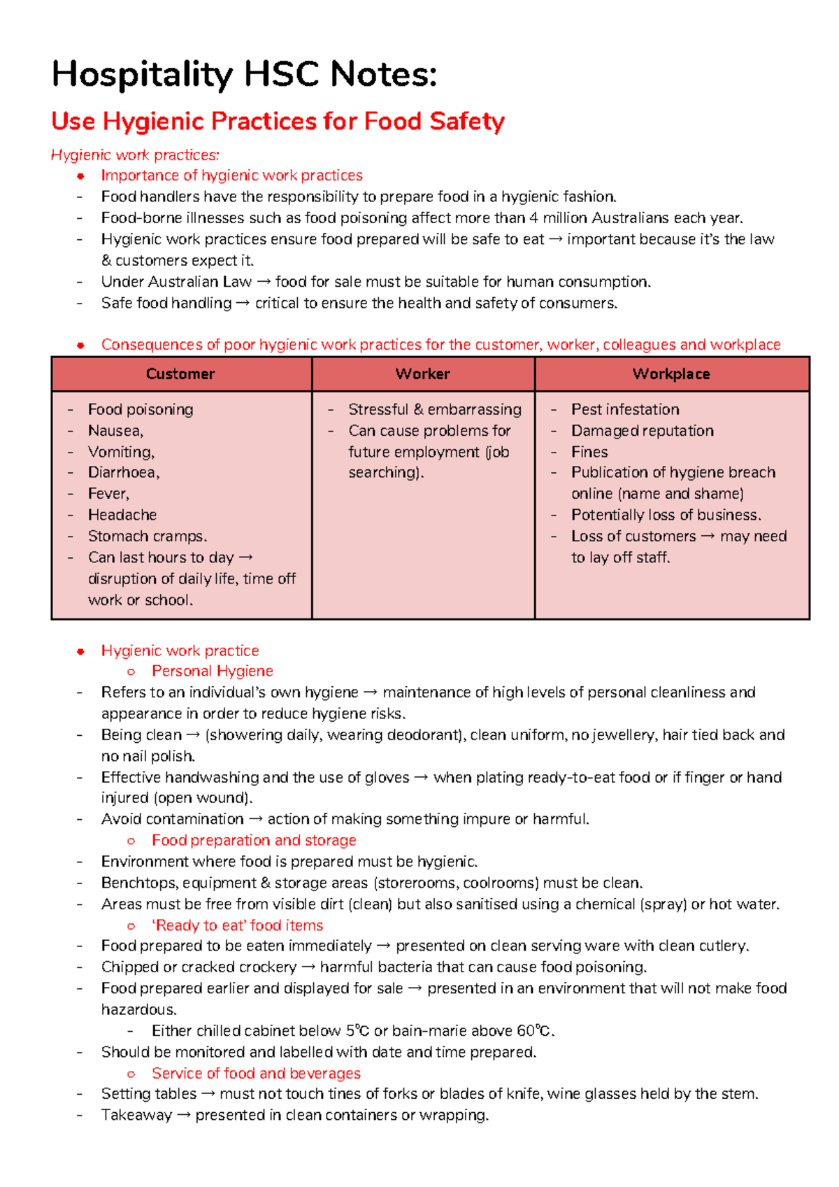 Copy of 1. Example of Hygiene Study Notes - Hospitality HSC Notes: Use ...