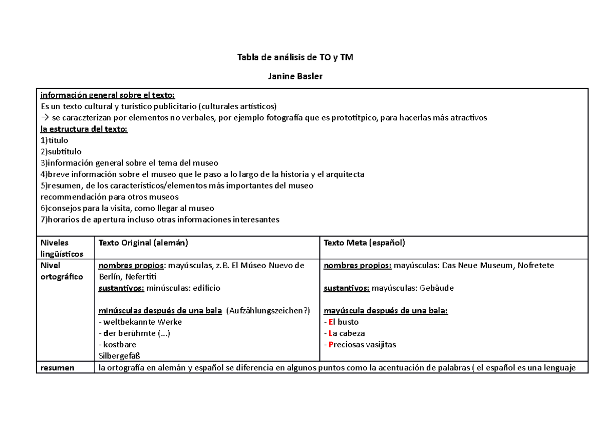 Tabla de análisis de textos originales y textos meta - Tabla de ...