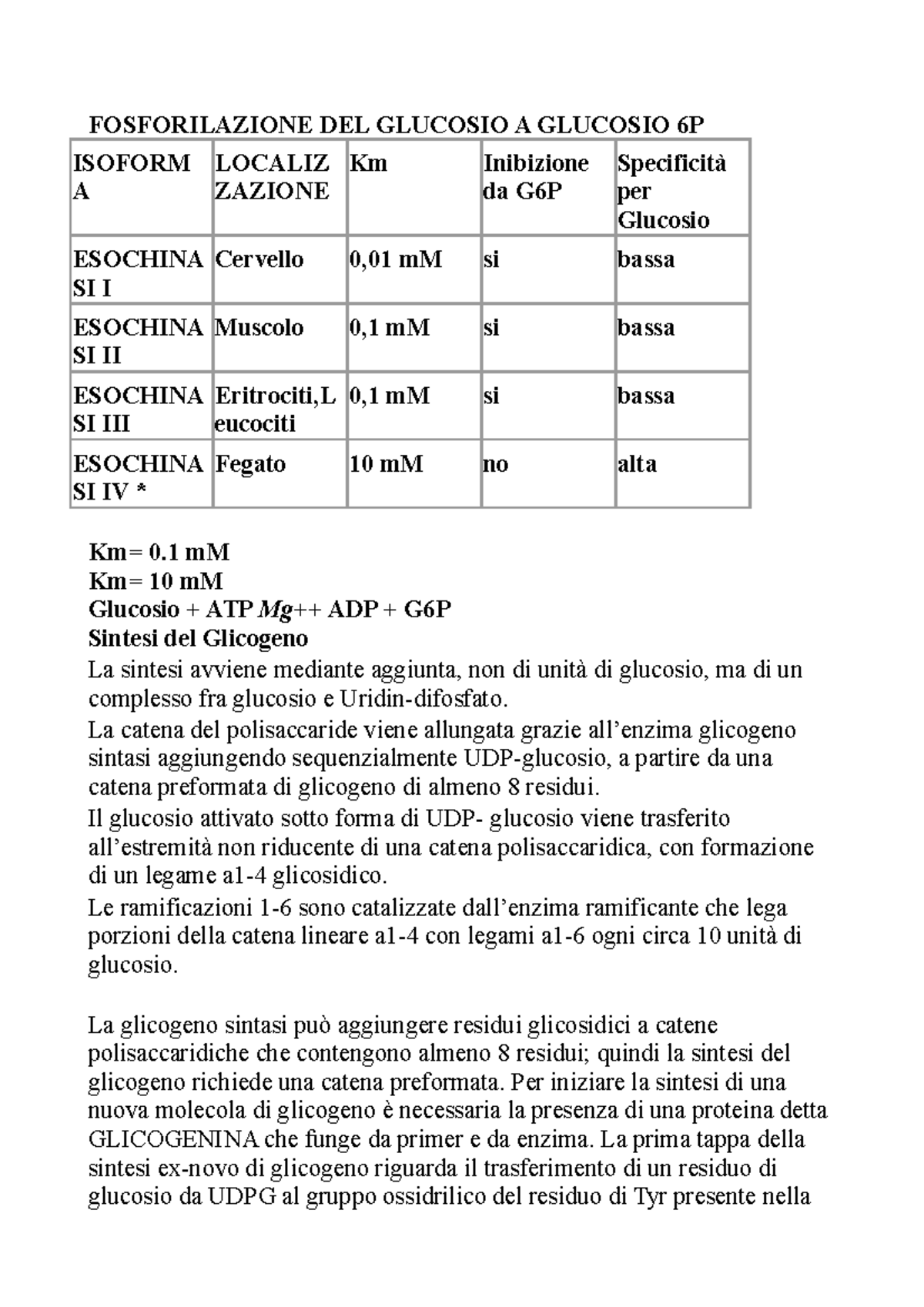 Forsforilazione del glucosio a G6P - FOSFORILAZIONE DEL GLUCOSIO A ...