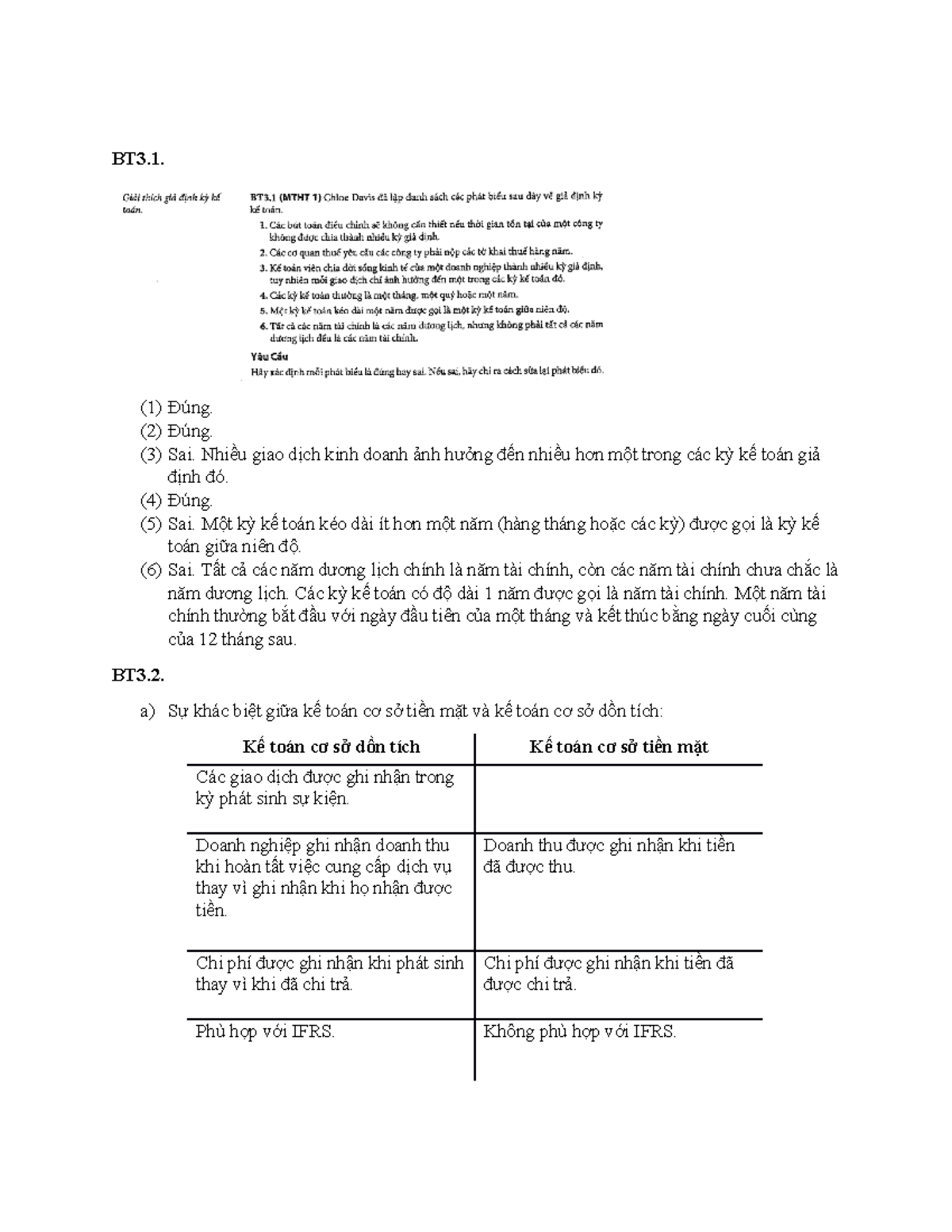 BT CA NHAN C3 26CAU - KTTC k47 - BT3. (1) Đúng. (2) Đúng. (3) Sai. Nhiều giao dịch kinh doanh ...