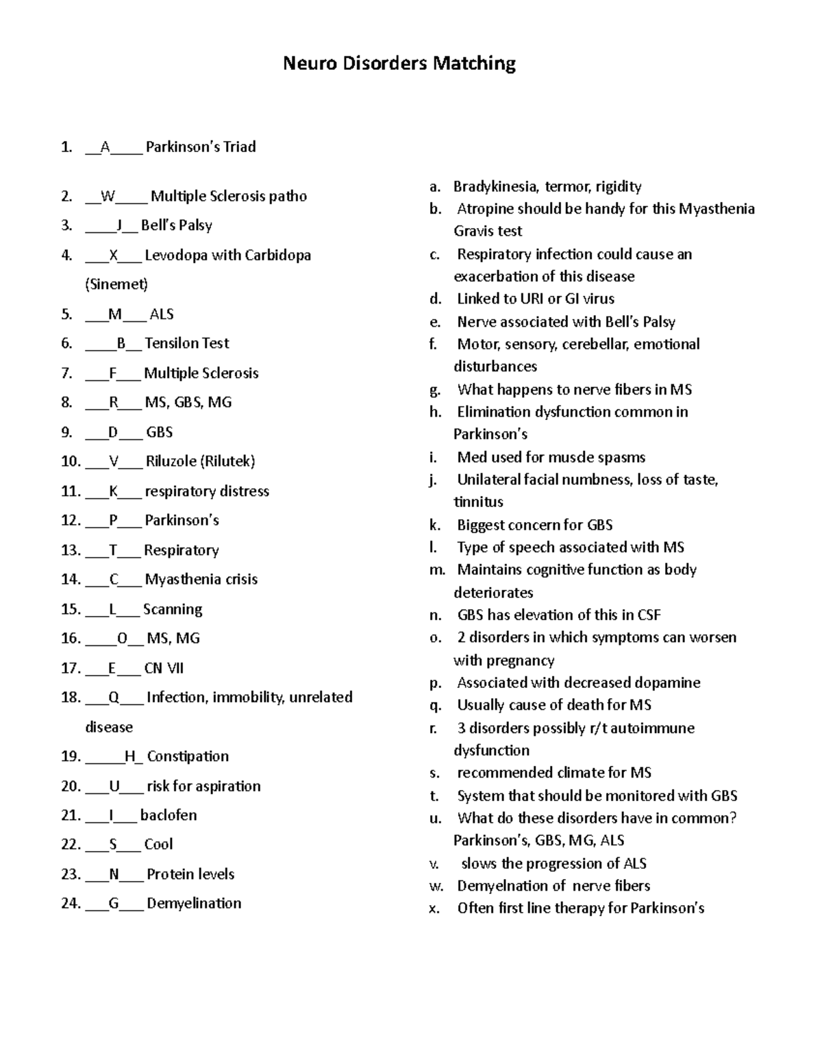 Neuro Disorders Matching - Neuro Disorders Matching A__ Parkinson's ...