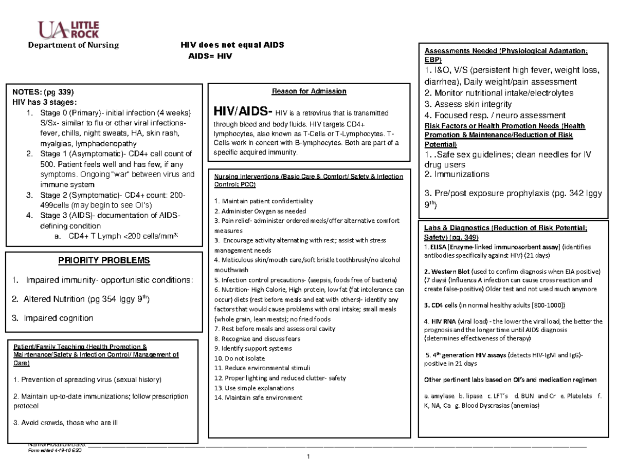 HIV Map- for upload - Class notes - Department of Nursing HIV does not ...