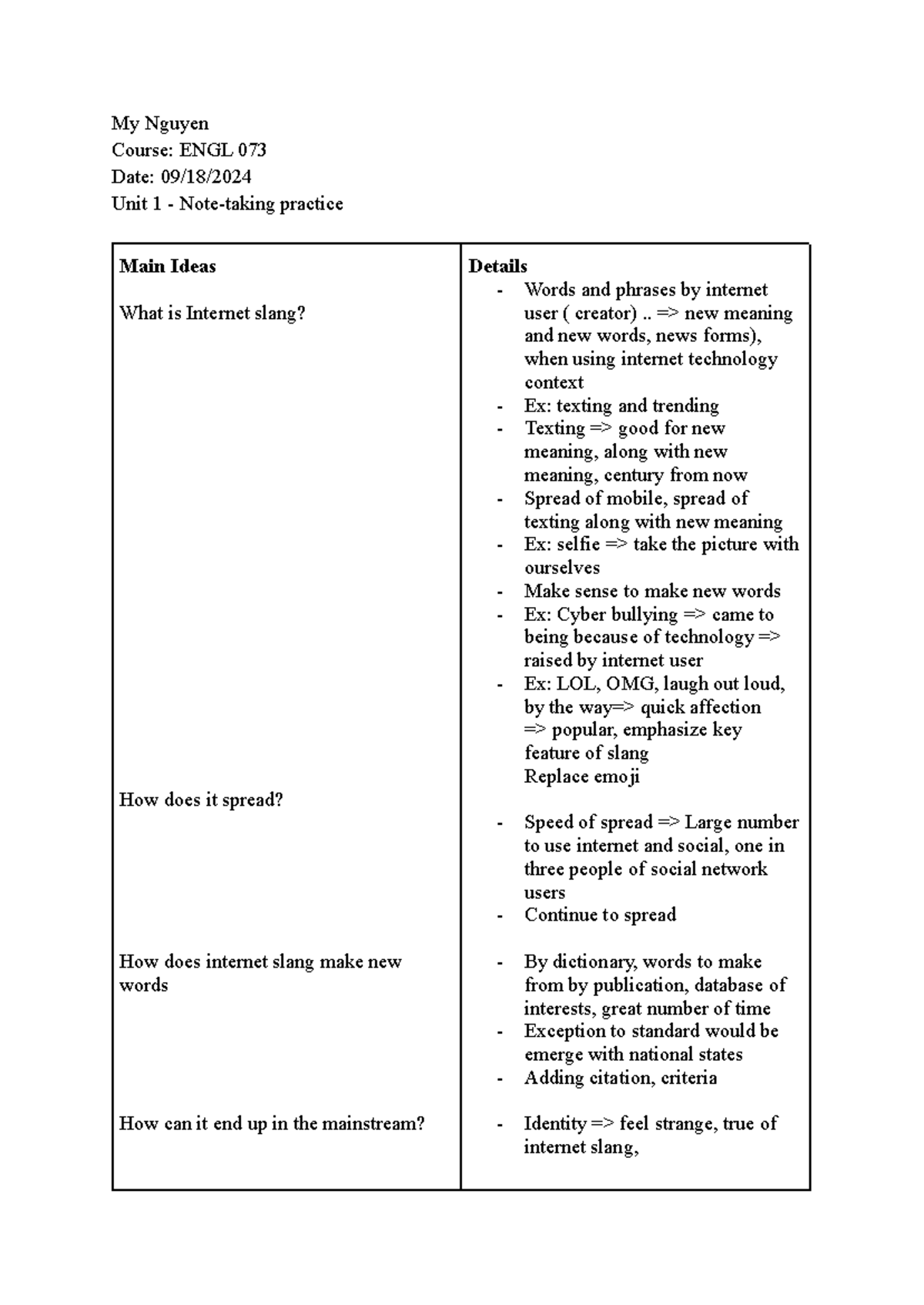 Note-taking practice - My Nguyen Course: ENGL 073 Date: 09/18/ Unit 1 ...