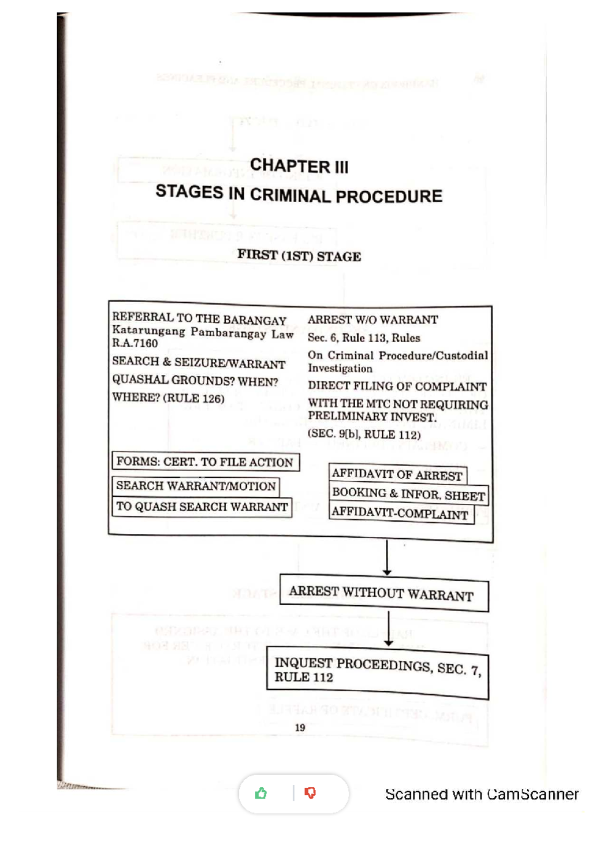 Criminal-procedure-flowchart-thoroughly-explained-and-elaborated-by-tan ...