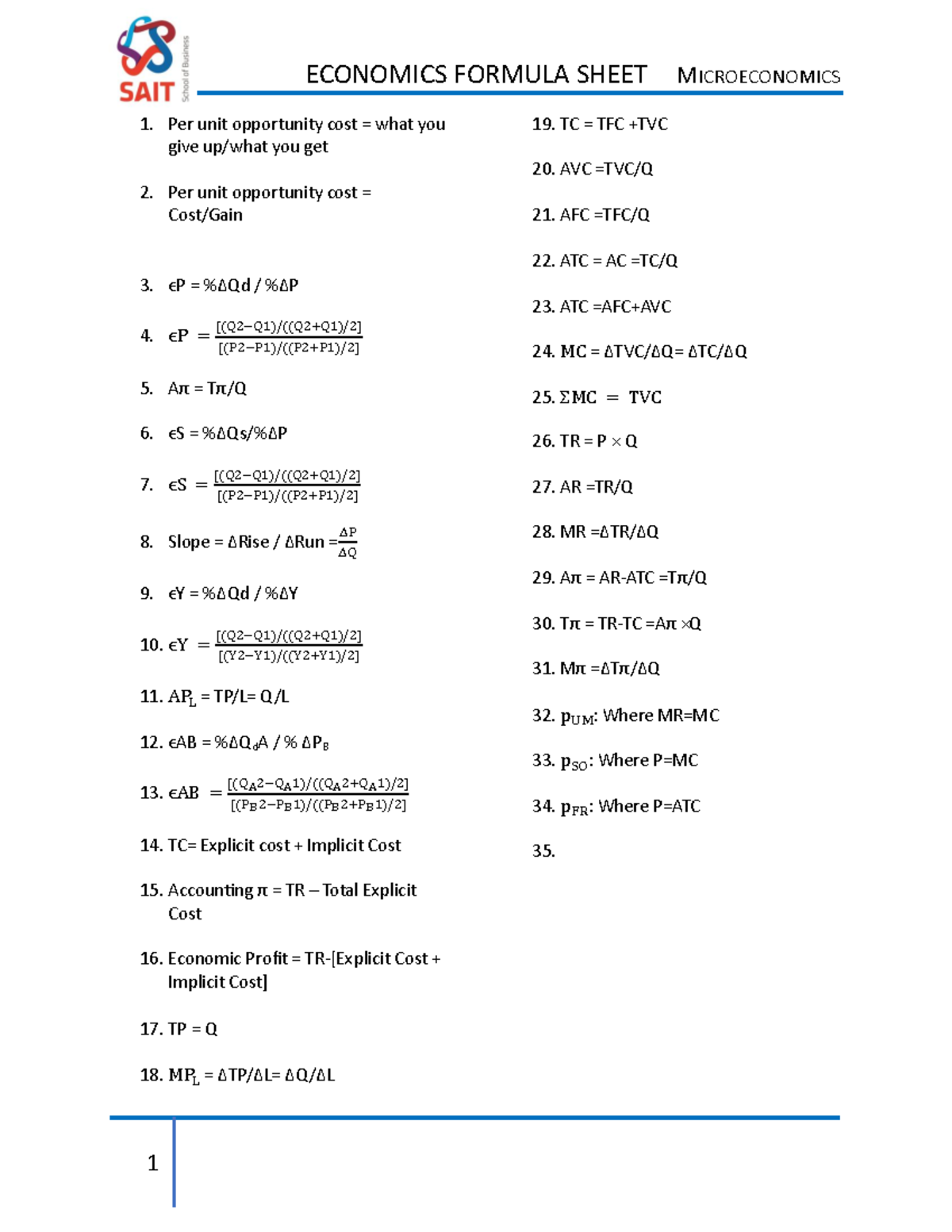 Formula sheet MS Word Fall 2024 - ECONOMICS FORMULA SHEET ...