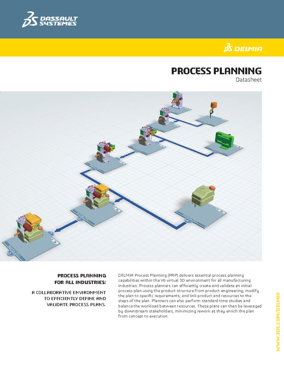 Delmia - PROCESS PLANNING Datasheet PROCESS PLANNING FOR ALL INDUSTRIES ...