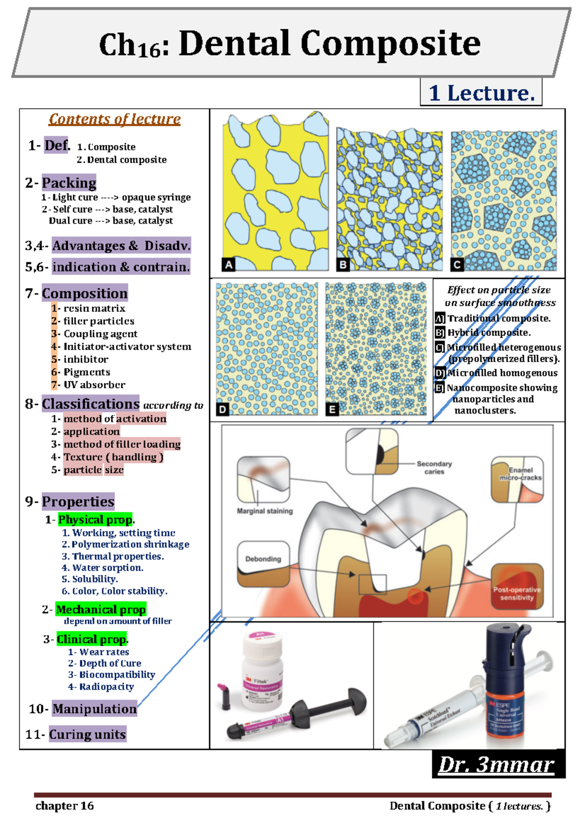 16 Composite-5 - COMPOSITE - .. .. 1 Lecture. Contents of lecture . 1 ...