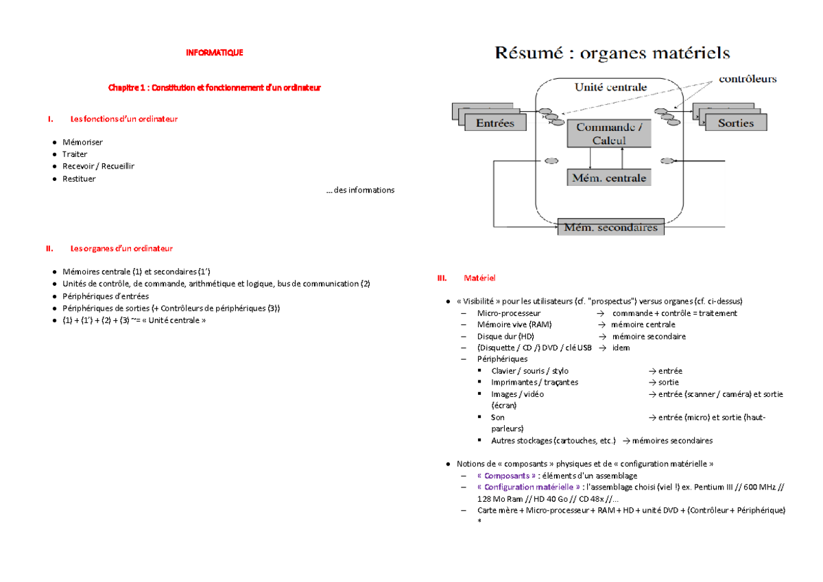Informatique - INFORMATIQUE Chapitre 1 : Constitution et fonctionnement ...