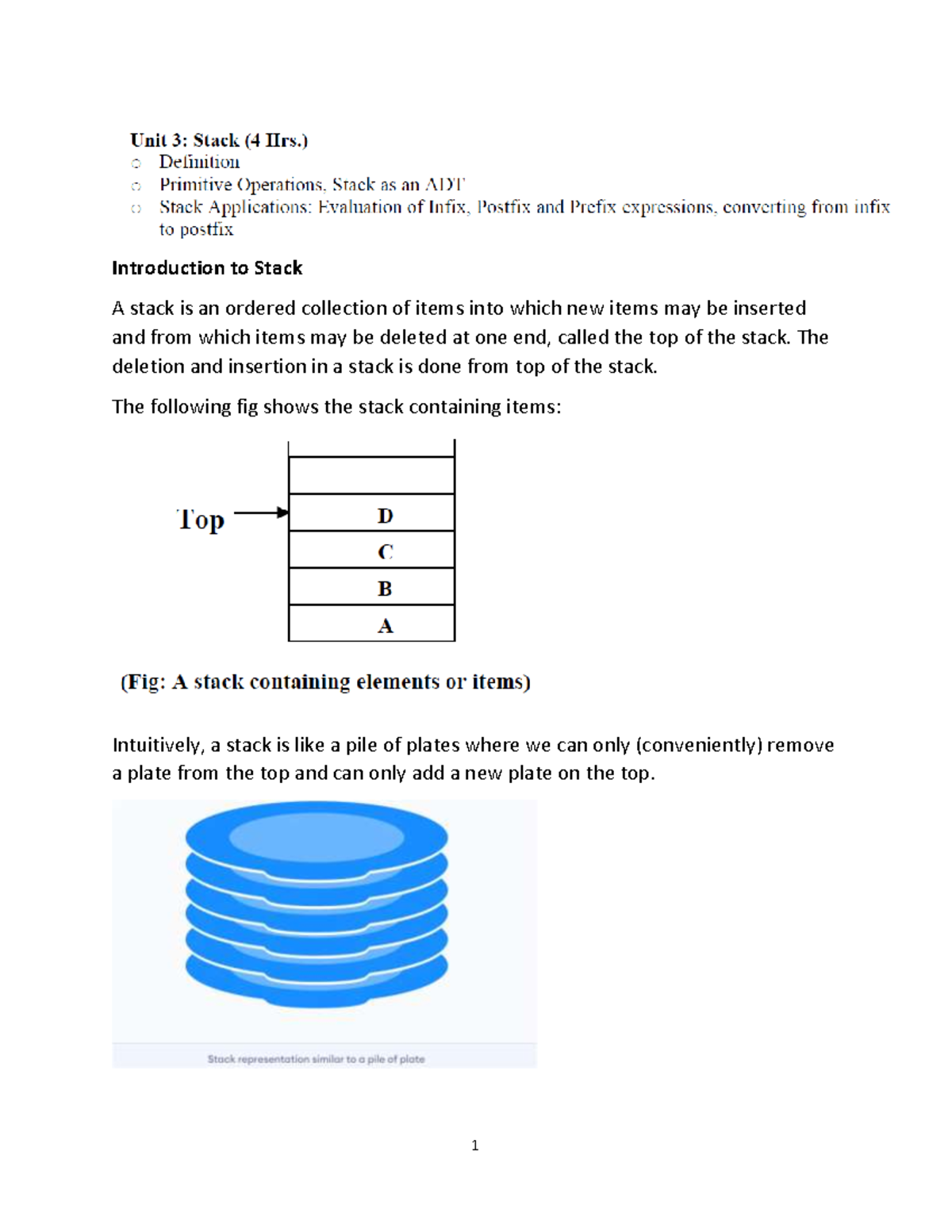 Unit 3 Stack Bitinfo Nepal Introduction To Stack A Stack Is An Ordered Collection Of Items