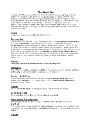 English ATAR - Grade: 11 - Western Australian Certificate of Education ...