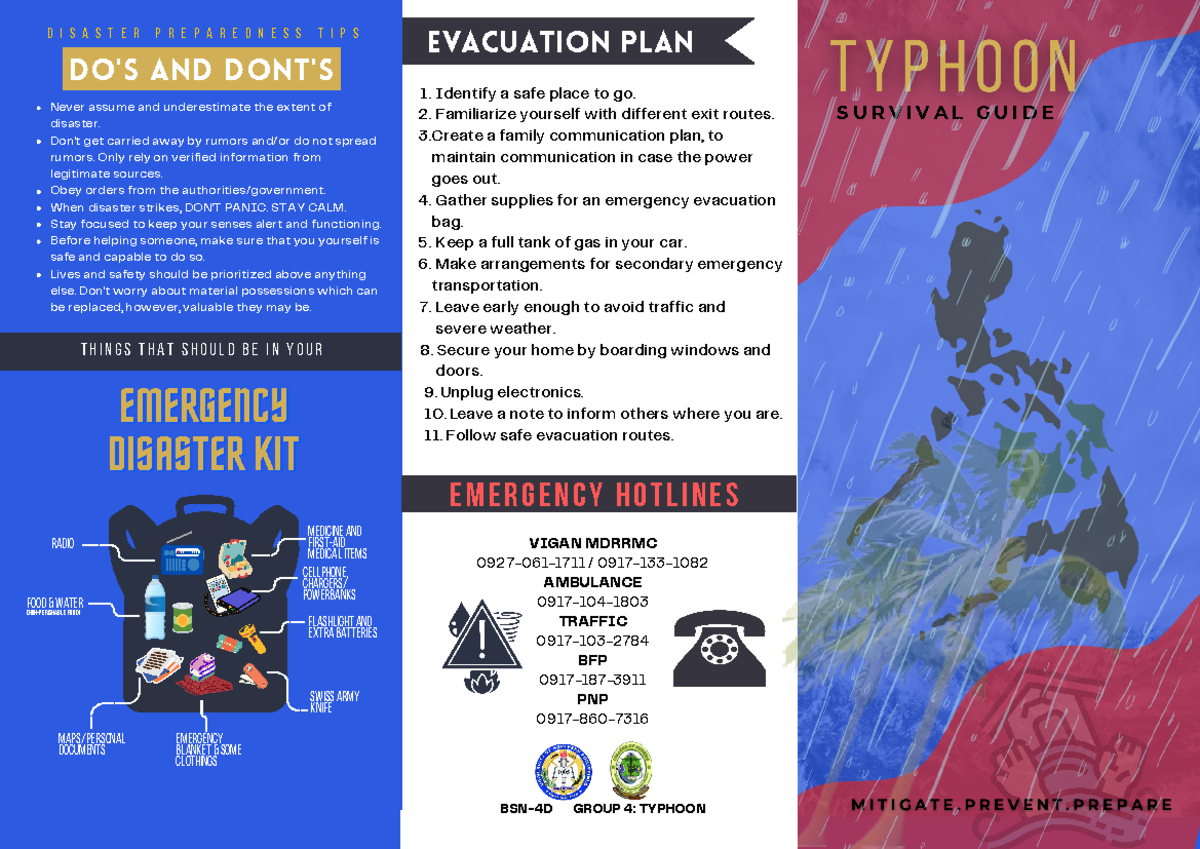 Typhoon - Good - food & water (Non-perishable food) Medicine and first ...