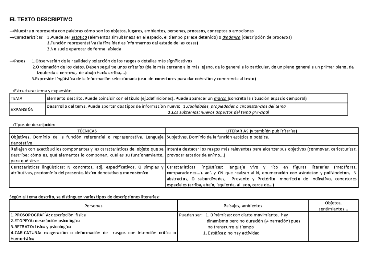 Texto Descriptivo - Warning: TT: undefined function: 22 Warning: TT: undefined function: 23 EL ...