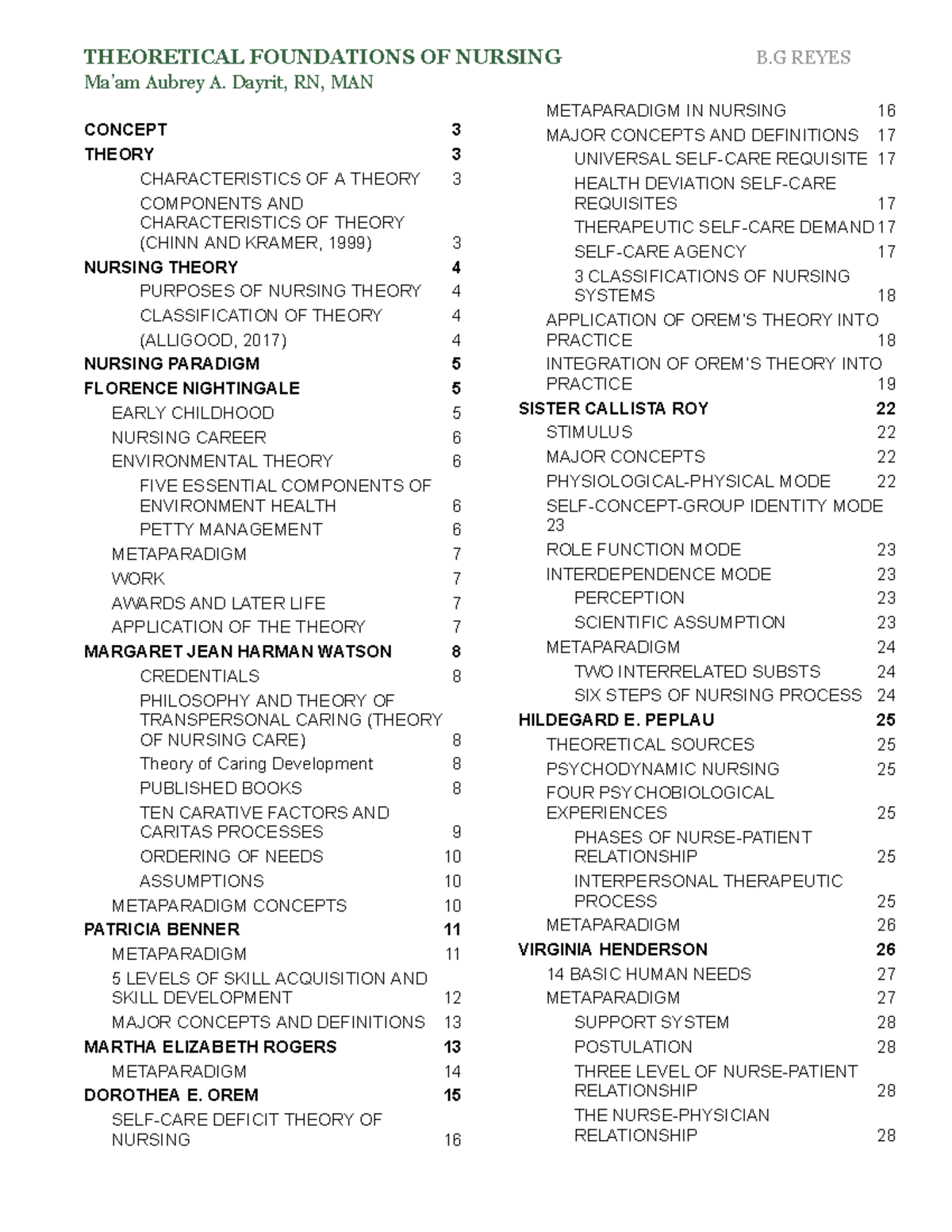 TFN- Notes - theoretical foundations in nursing lecture - Ma’am Aubrey ...